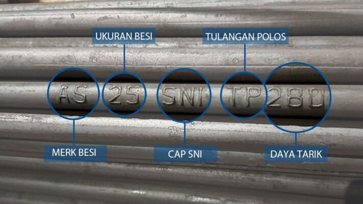 Cek 5 Ciri Besi Baja Yang Memiliki Standar SNI! - MBT Steel