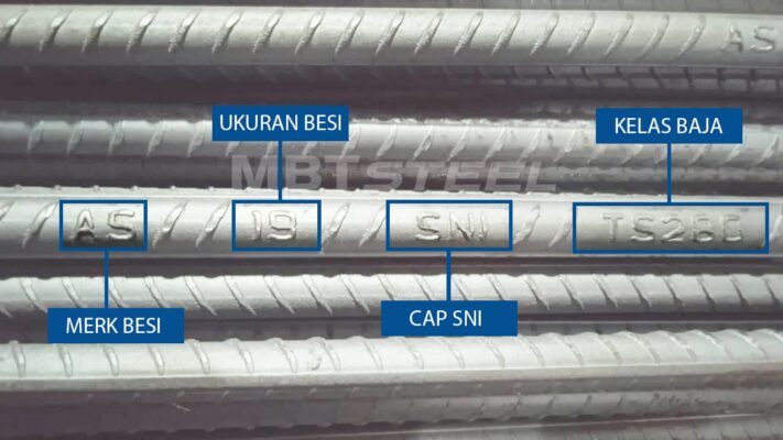 Yuk Kenali Arti Kode Besi Beton Sesuai Standar SNI Dan Fungsinya! - MBT ...